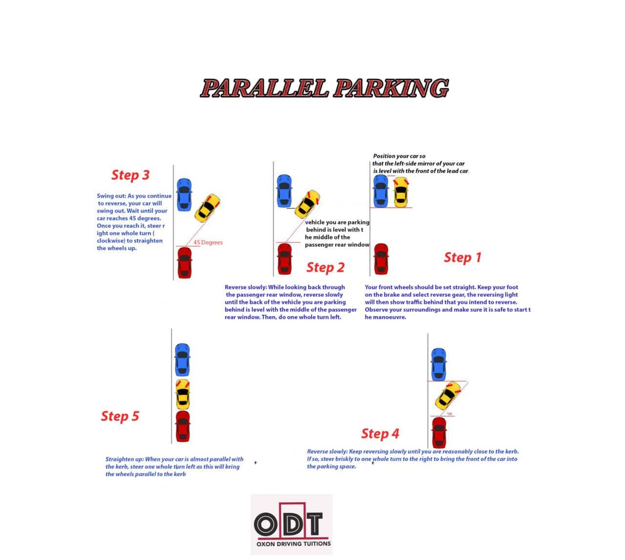 Master Parallel Parking Oxon Driving Tuitions